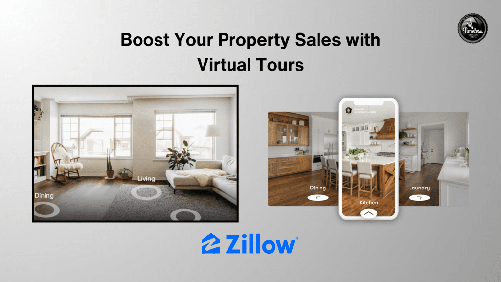 Boost Your Property Sales with Virtual Tours – Nebraska Headshots